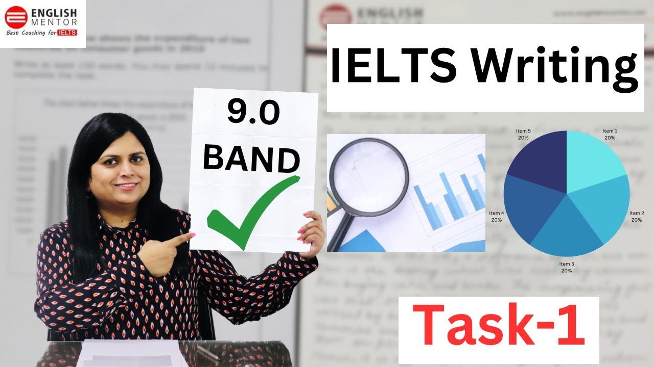 Combination Chart Writing Strategies in IELTS Academic Task 1 - YouTube