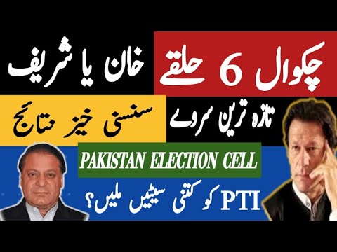 Chakwal Constituencies Details | PTI or PMLN | Pakistan Election Cell ...