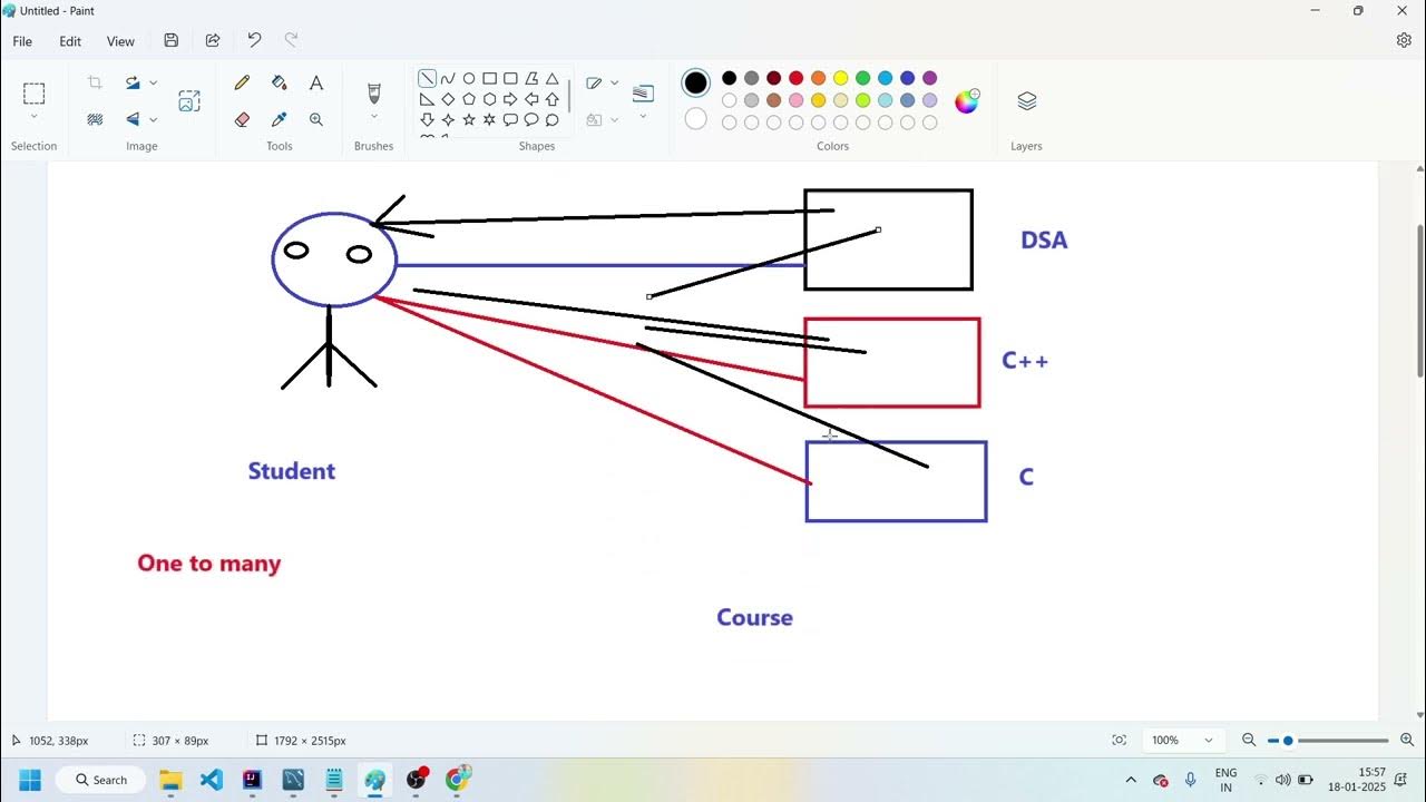Implement One to Many Relationship | Java | Spring boot - YouTube