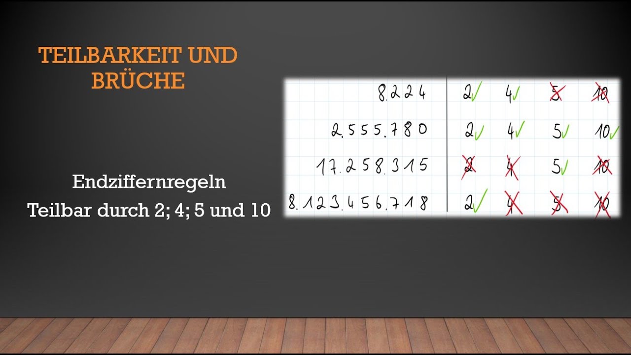 Teilbarkeit und Brüche - Endziffernregeln für 2, 4, 5 und 10 | Mathe ...