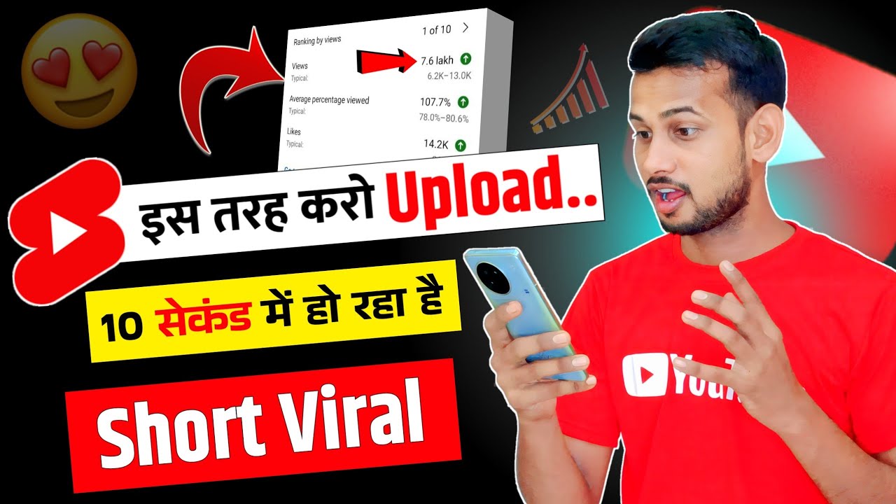 🤯60 Sec. में Viral📈| How To Viral Short Video On Youtube | shorts video ...