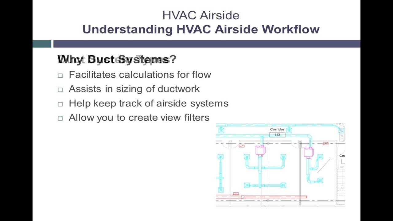 1 Understanding HVAC Airside Workflow 409) - YouTube