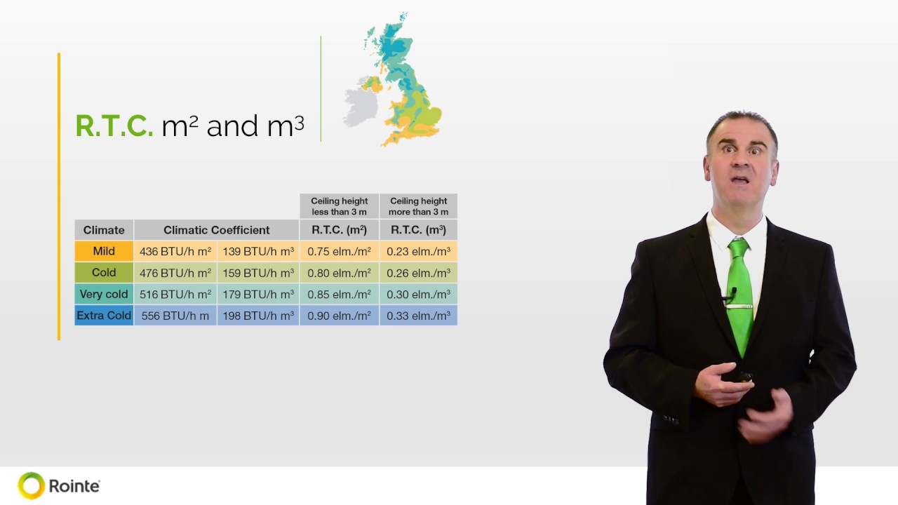 Rointe Academy - Part IV: Rointe and the heating sizing - YouTube