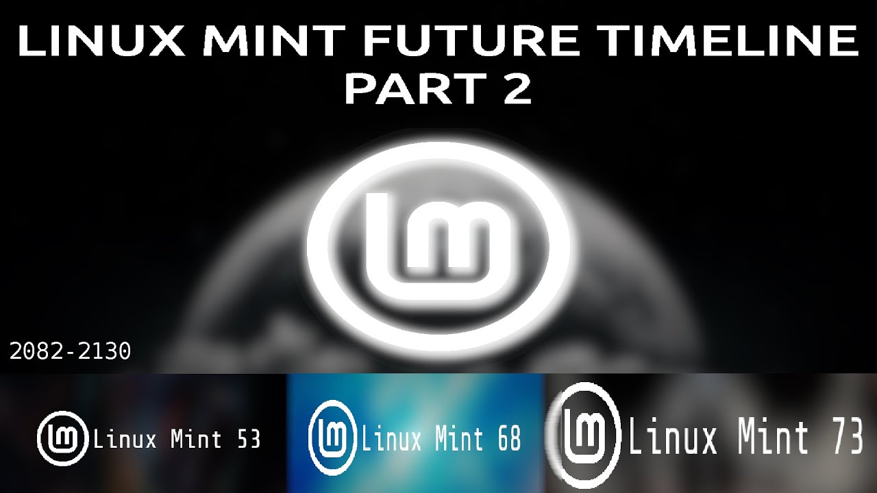 OS Mockups: Linux Mint Future Timeline Part 2: (2082-2130) - YouTube