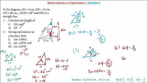 Grade 11 maths: Trigonometry - YouTube