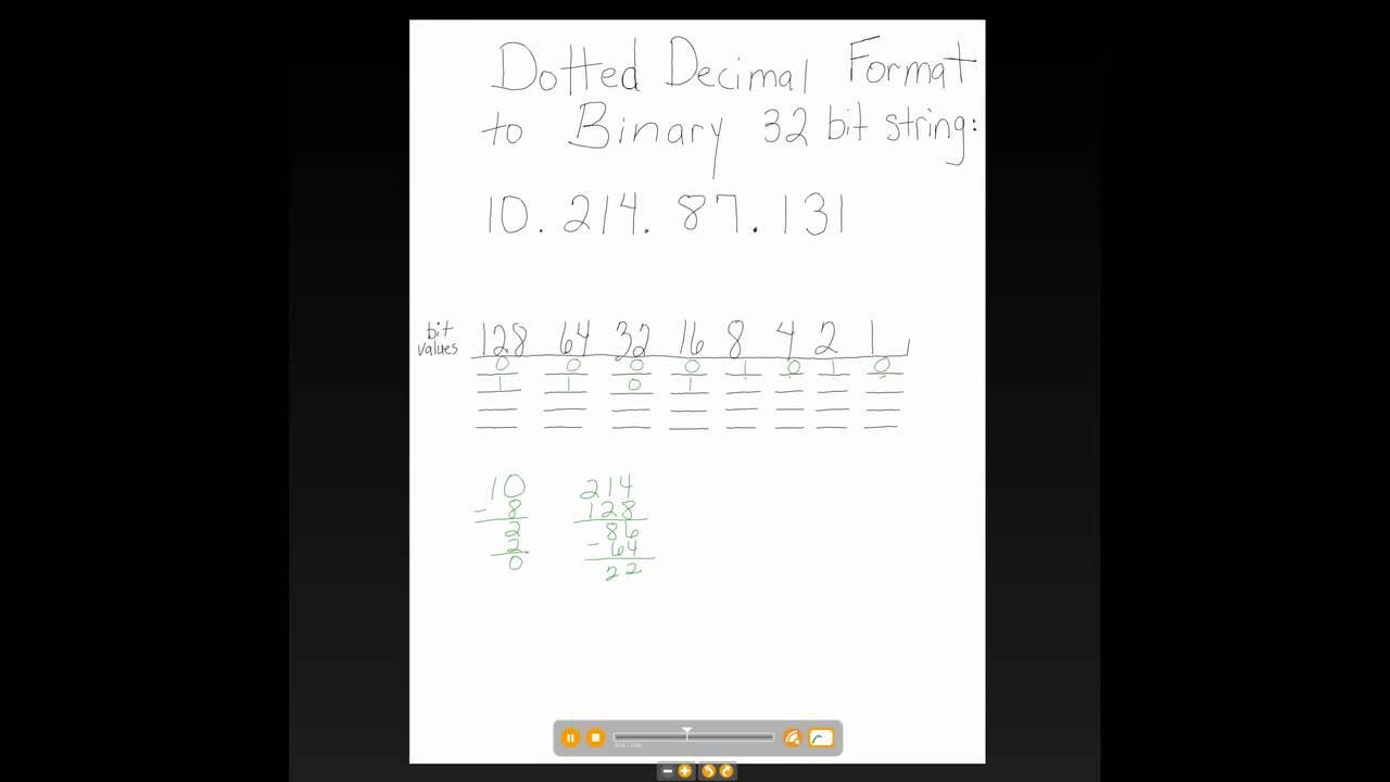 Dotted Decimal Format to 32 bit Binary IP address - YouTube