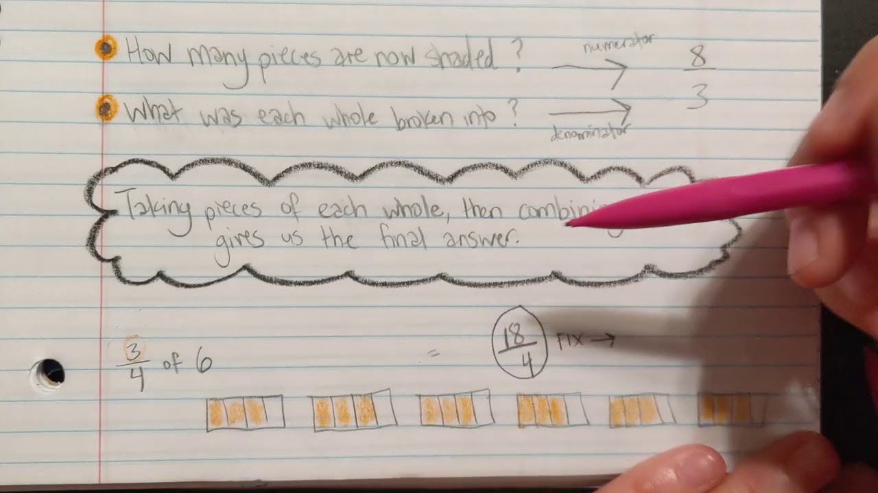 Math Lesson 3.3 (video 1) - YouTube