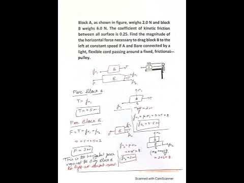 IIT JEE Mains and Advanced Block on Block Friction Problems #neet #jeemain #jeeadvance #physics ...
