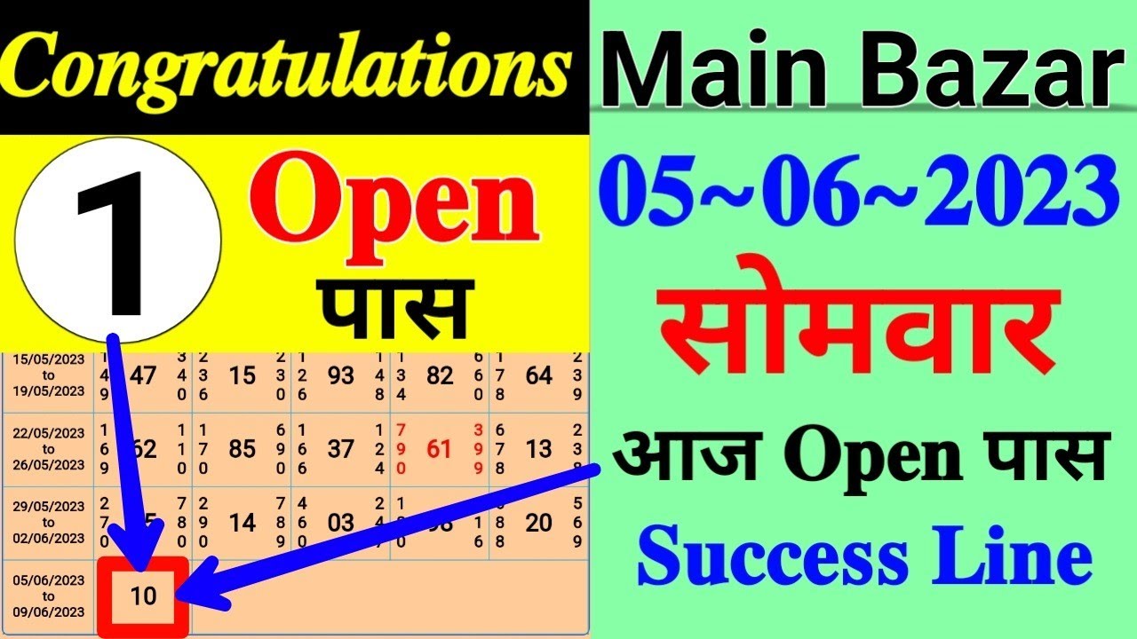 Main Bazar Satta Matka 05/06/2023 | Main Bazar Aaj Ki Jodi Guessing ...