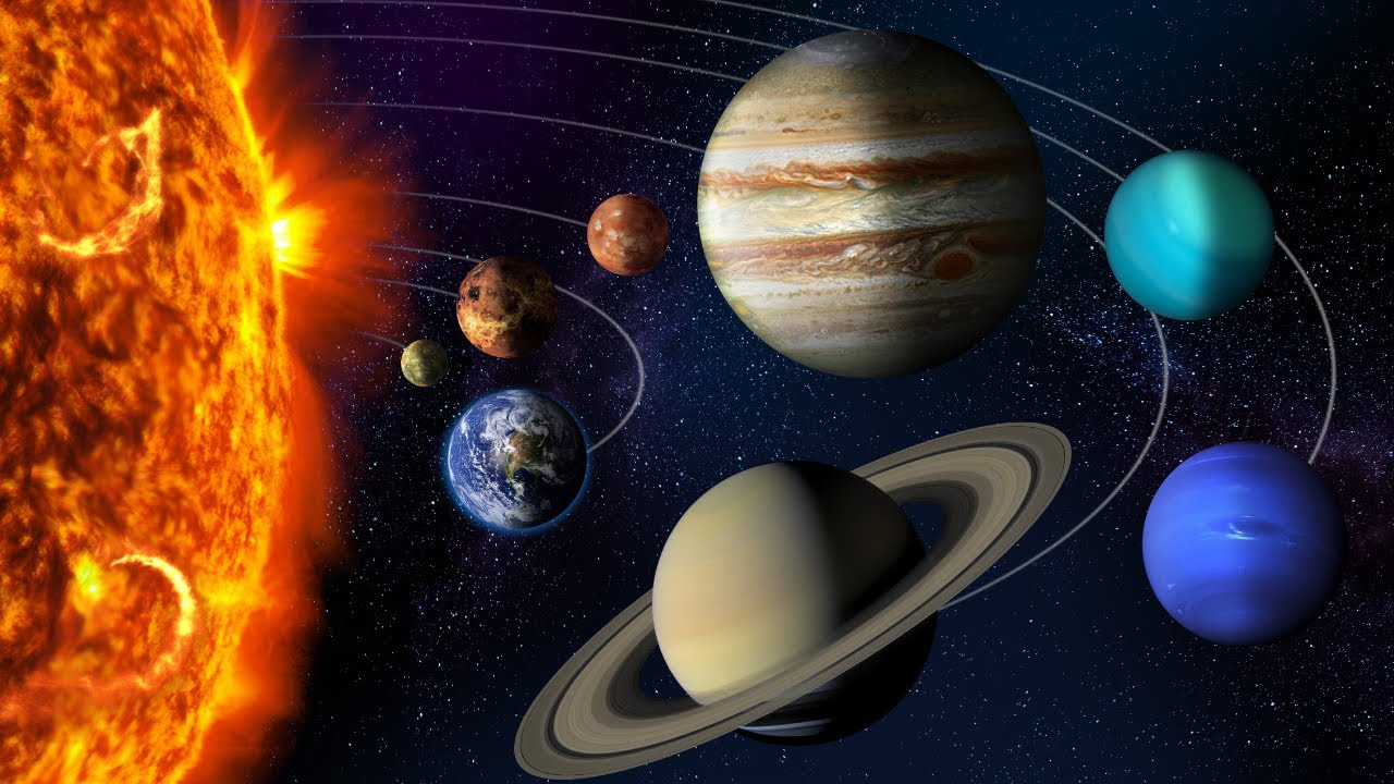 सोलर सिस्टम | सौरमंडल के ग्रह | Solar System In Hindi | Best Learning ...