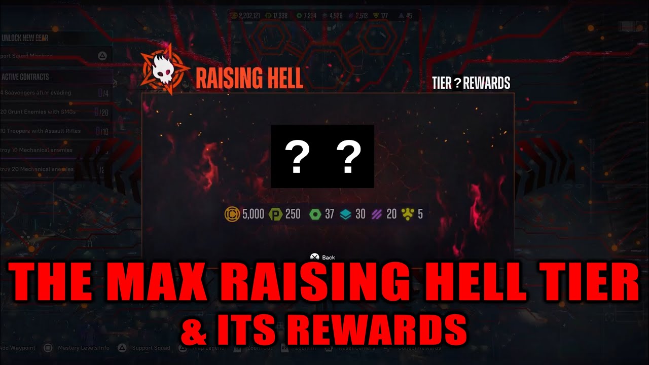 The Highest Raising Hell Tier & Rewards - Is it worth it? - YouTube