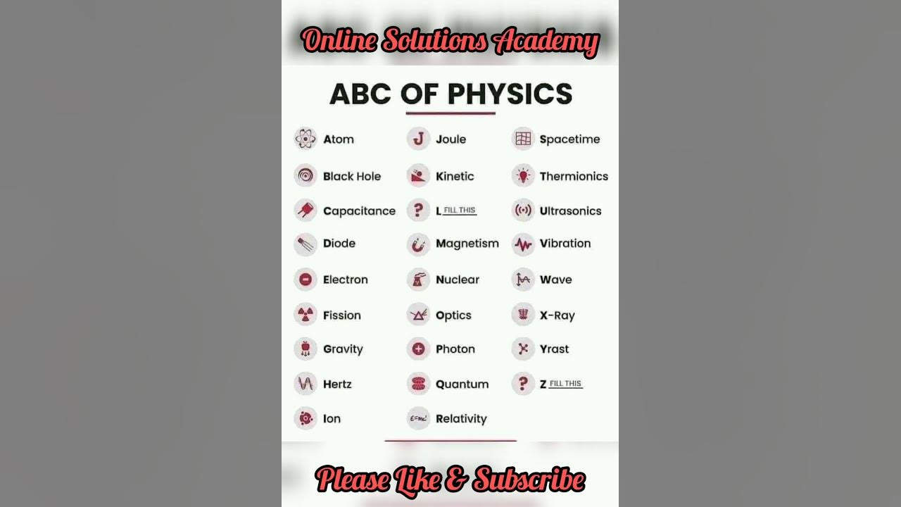 ABC Of Physics - YouTube