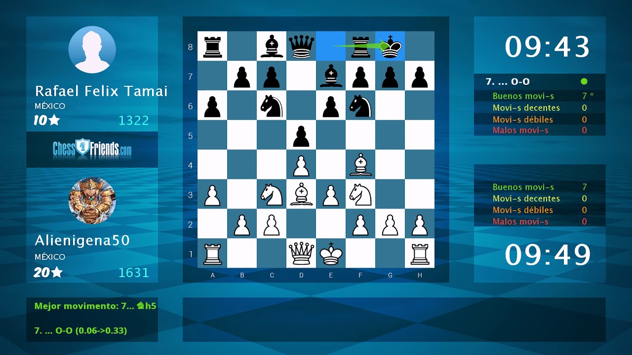 Chess Game Analysis: Alienigena50 - Rafael Felix Tamai : 1-0 (By ...