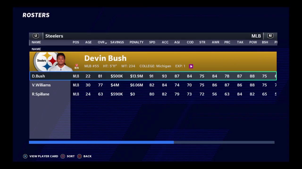 M21 Grid iron Gang POTW award Edits - YouTube