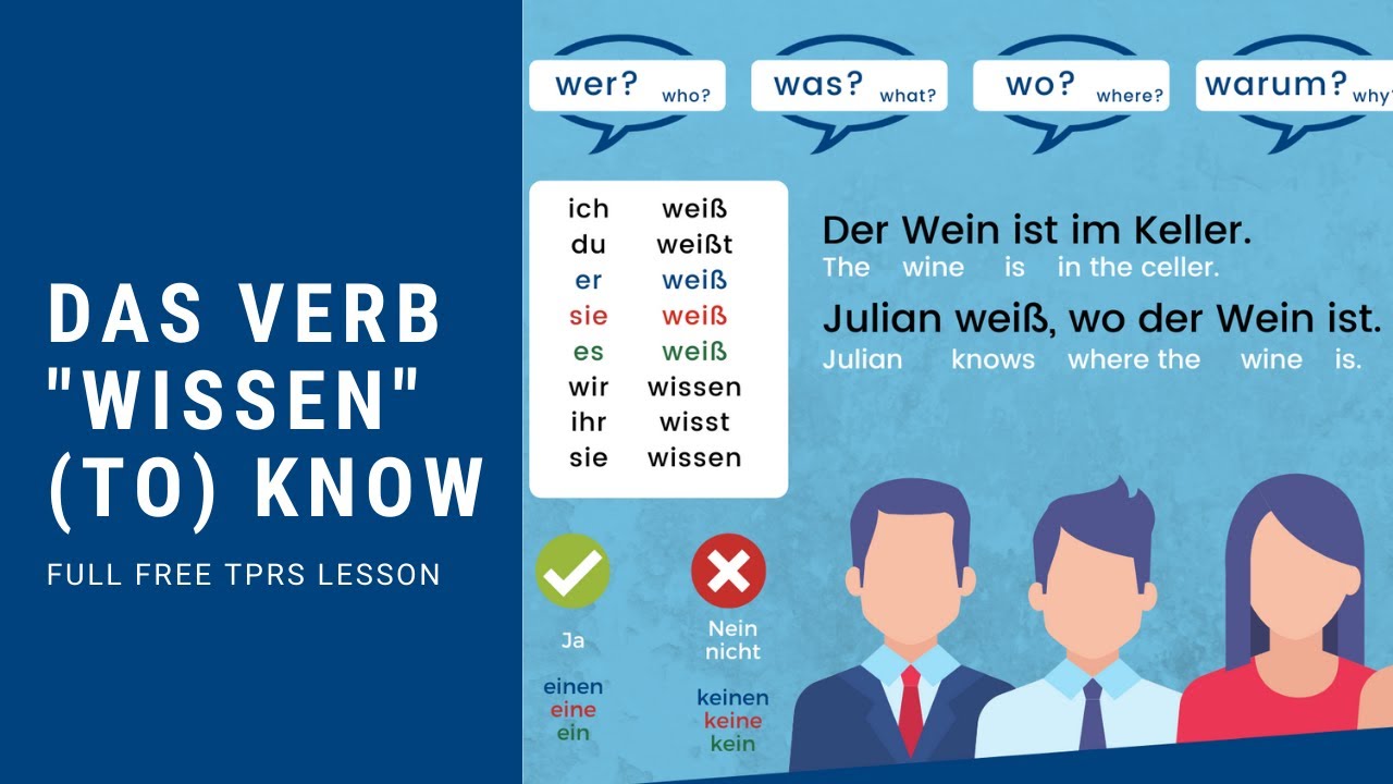 "wissen" - (to) know - full free german TPRS lesson - YouTube