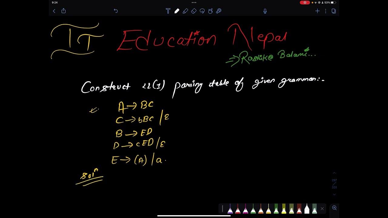 Unit 2.2 | LL(1) Parsing Part-2 | Syntax Analysis | Compiler Design | By Roshika Balami - YouTube