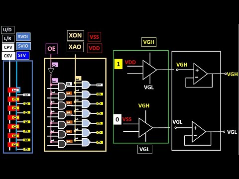 What Does Stv Engineering Stand For