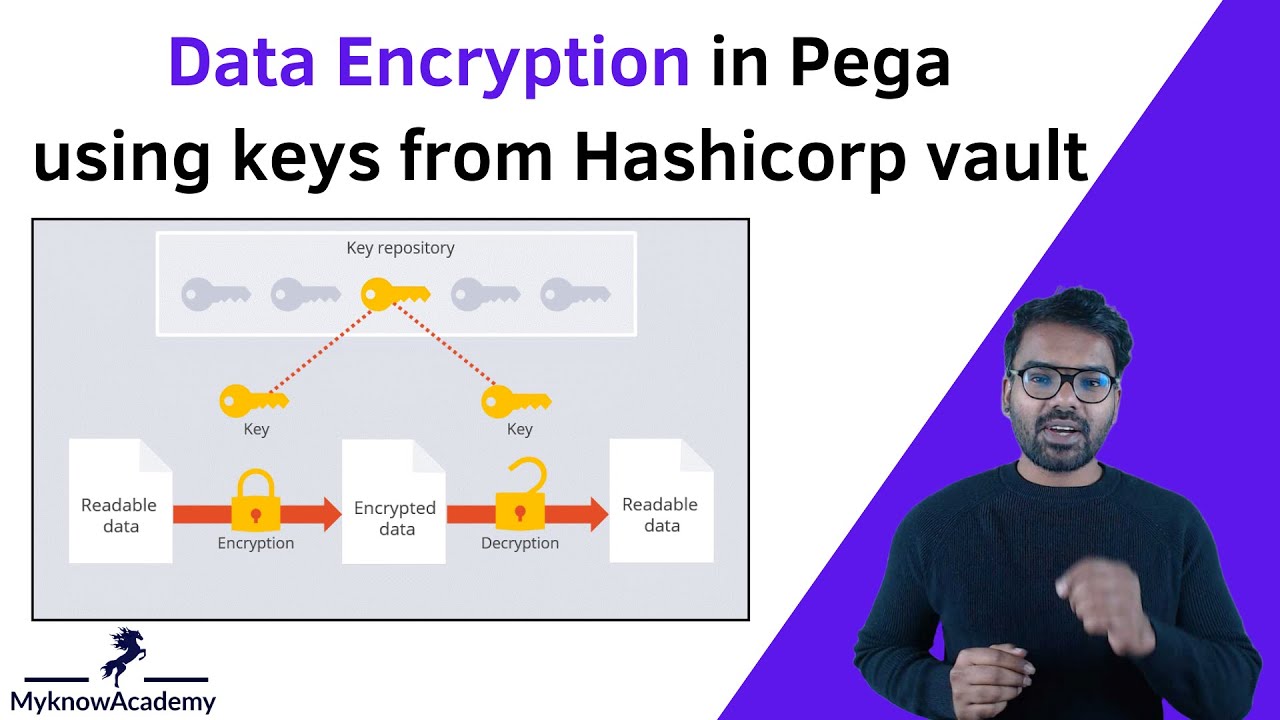 Data Encryption in Pega using keys from KMS Hashicorp vault - YouTube