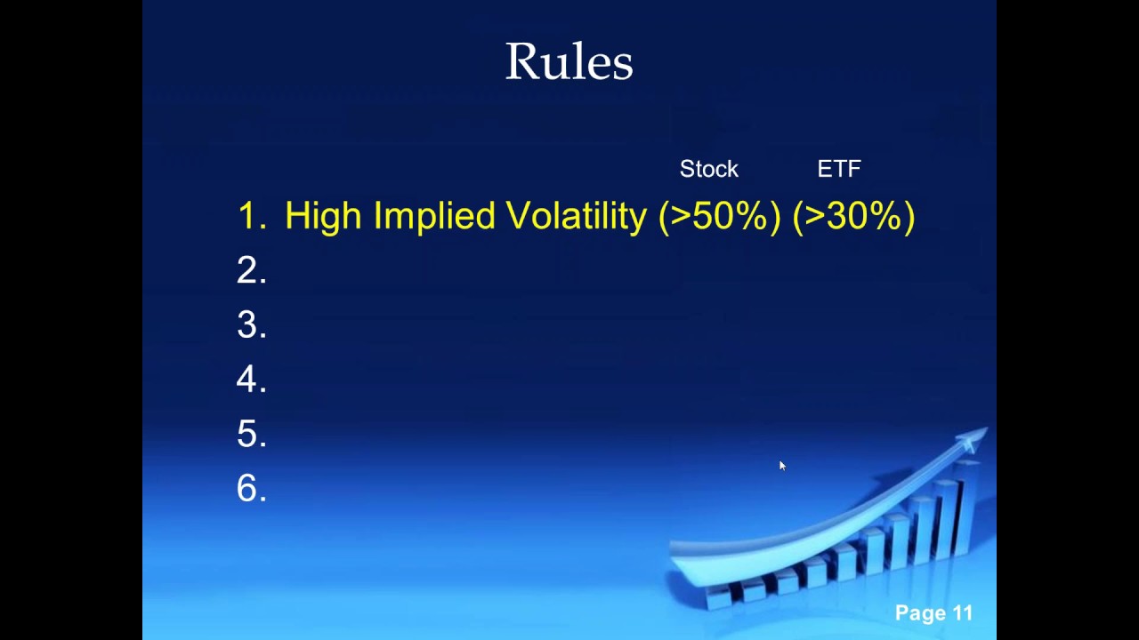 Options: Laddered Puts in Correlated Underlying's With Eric The Wolfman ...