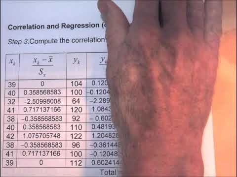 Math 150 Linear Correlation and Regression - YouTube