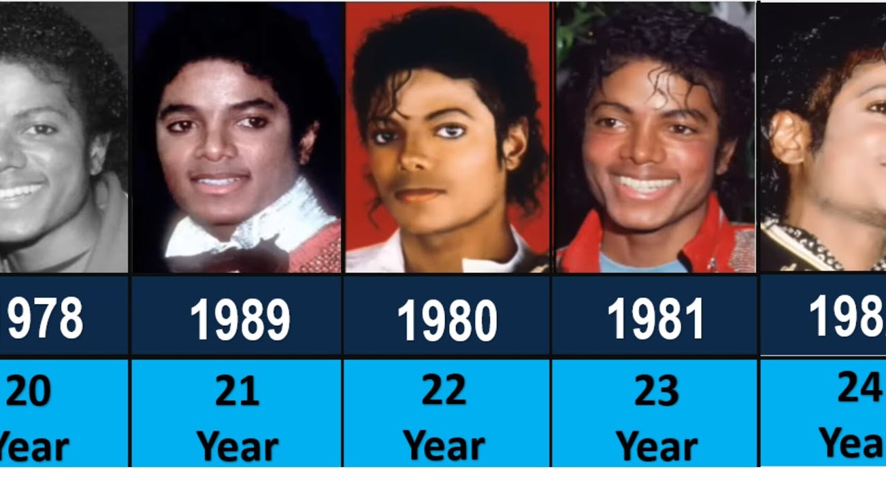 The Evolution Of Michael Jackson’s Face (1958 - 2009) 0 to 50 Years Old ...