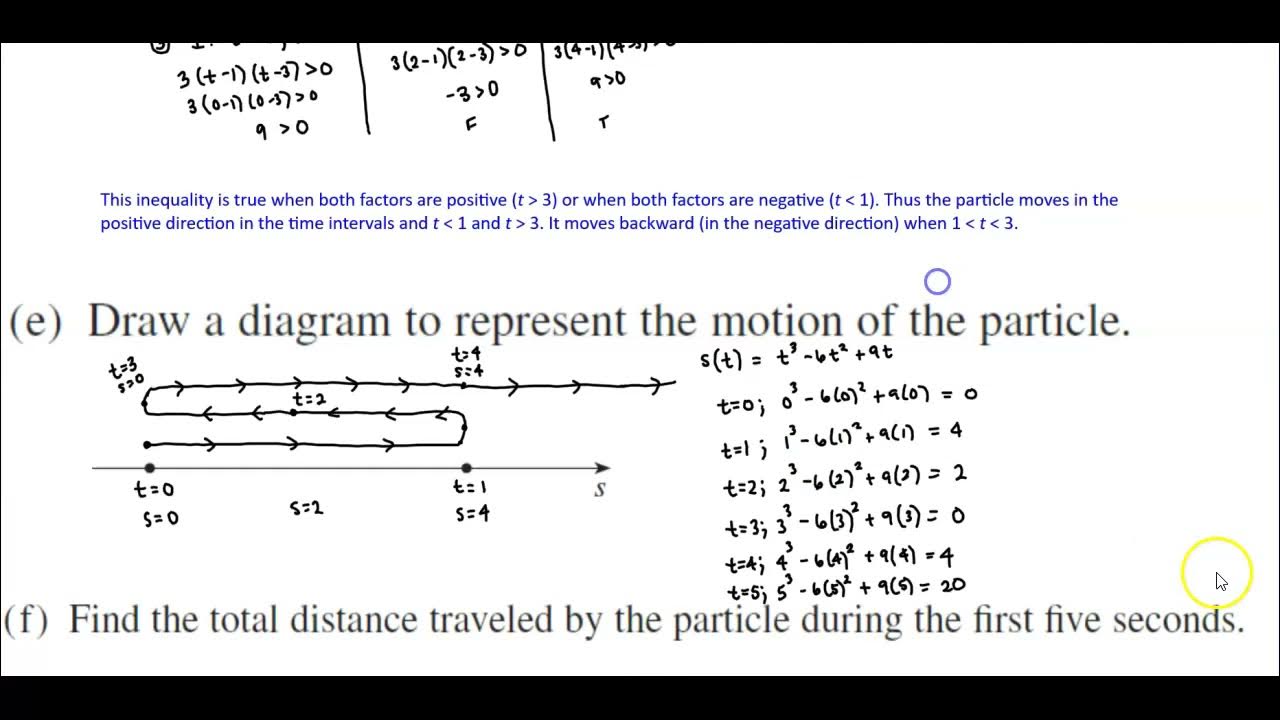 Math 1A 3.8 Example 1 Analyzing the motion of a particle - YouTube