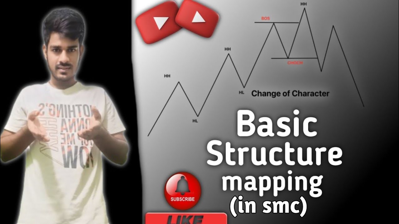 basic structure mapping in smc|| how to mark structure mapping in smc ...
