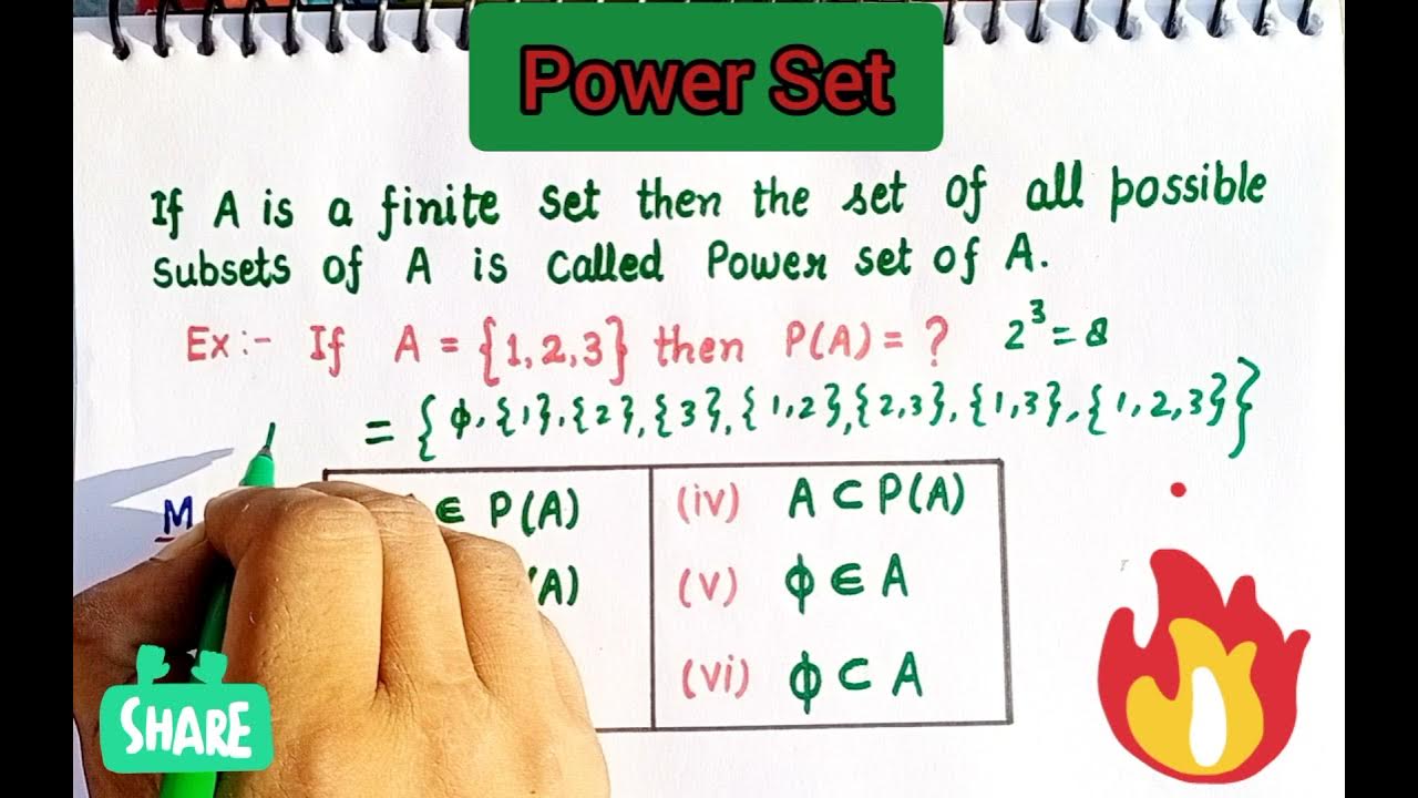 Power Set | power set of a set | घात सम्मुच्चय | Most Important on ...