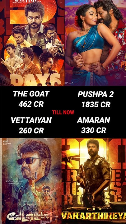 The Goat vs Amaran vs Vettaiyan vs Pushpa 2 The Rule Life Time Worldwide Box Office Collection ...