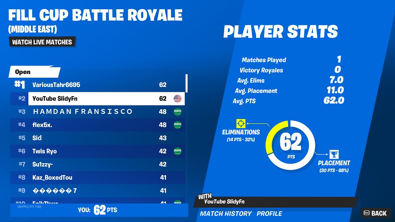 1st Place POV Of Fill Cup Battle Royale - YouTube