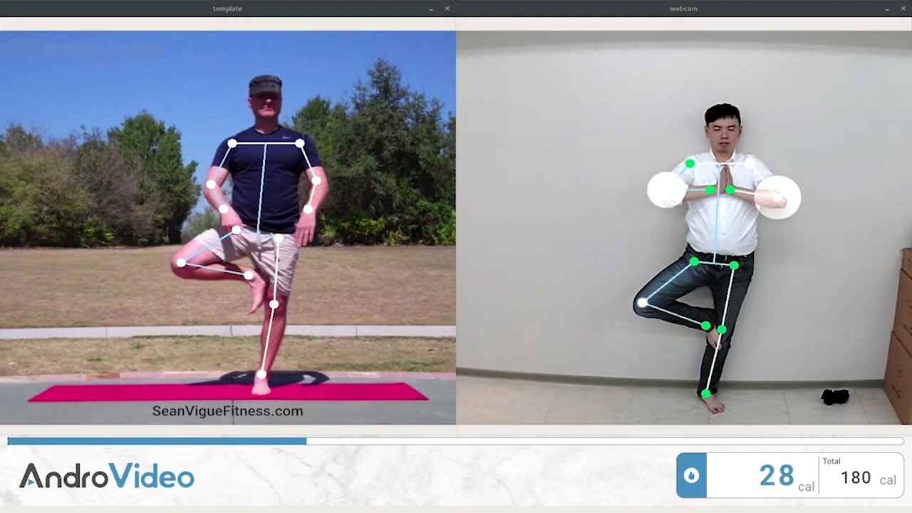 AndroVideo Technology Introduction 20190830 - YouTube