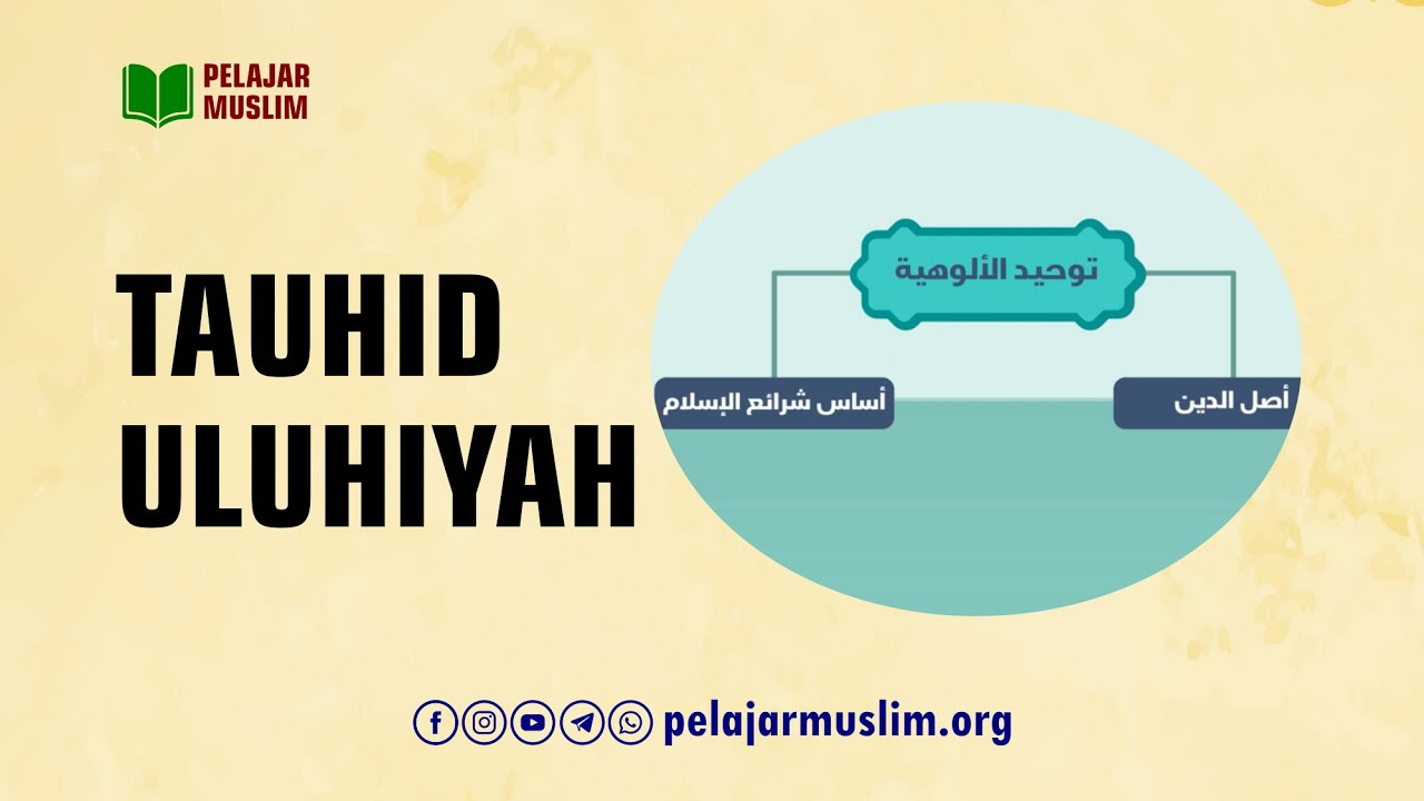 Tauhid Uluhiyah - YouTube