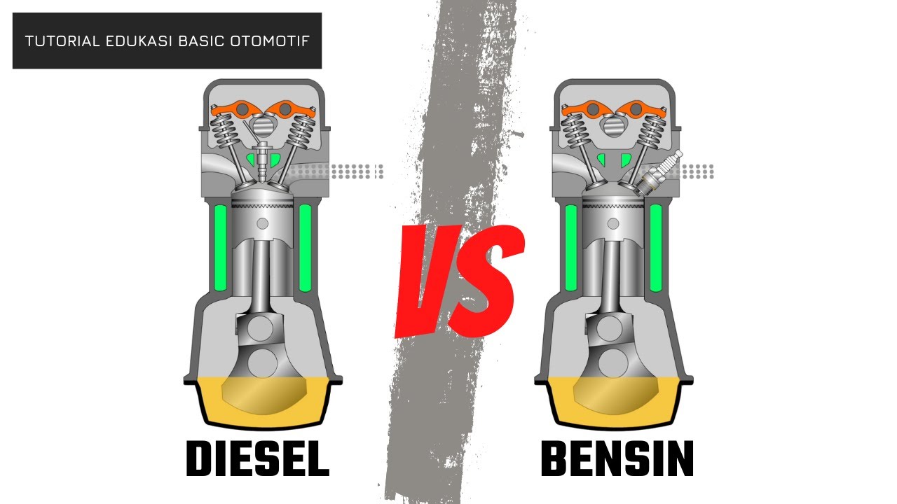Bagaimana Perbedaan Mesin Bensin dengan Mesin Diesel? - Perbedaan Motor ...