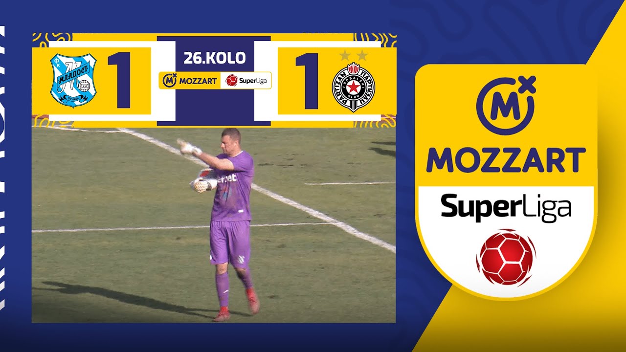 Mozzart Bet Super liga 2023/24 - 26.Kolo: MLADOST – PARTIZAN 1:1 (1:0 ...