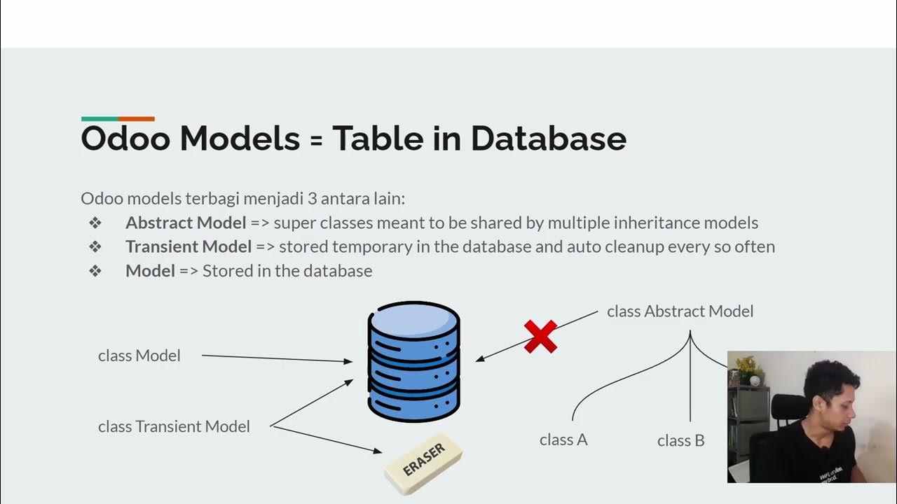 Odoo Models Type & Attribute (Abstract, Transient, Model) | Odoo 17 ...