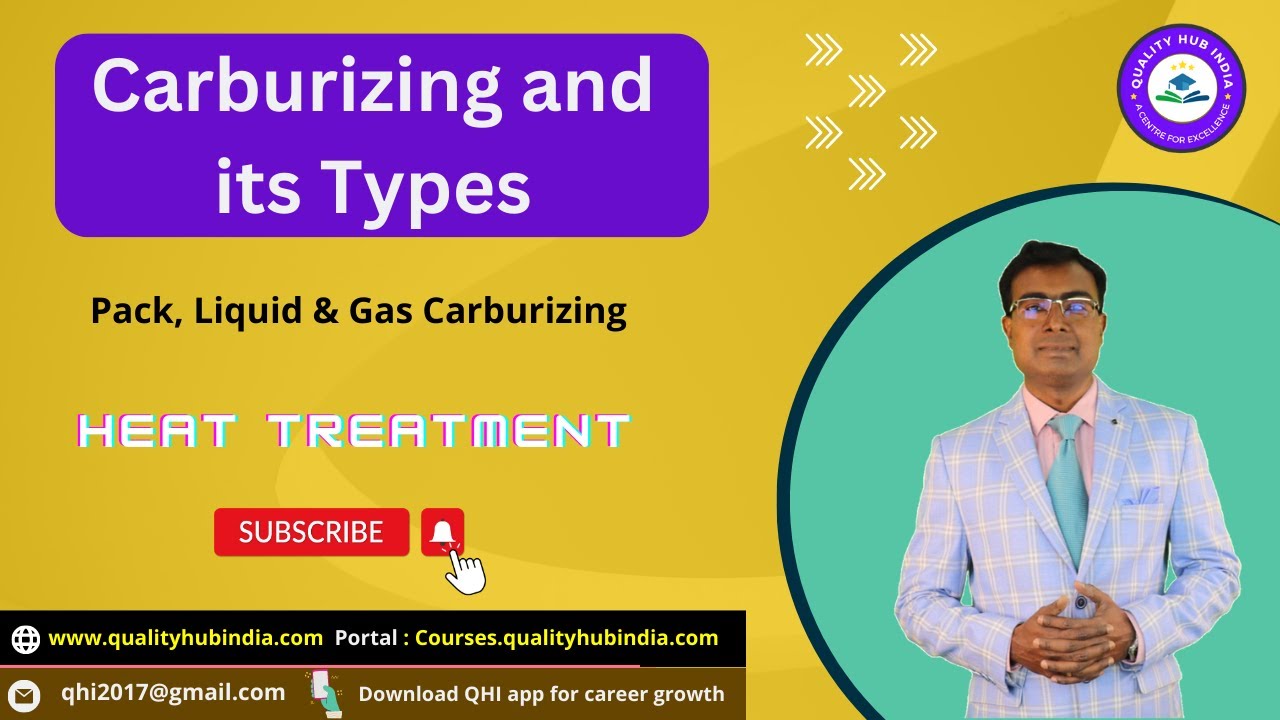 🔥Carburizing and its Types | 🧏Pack, Liquid & Gas Carburizing | # ...
