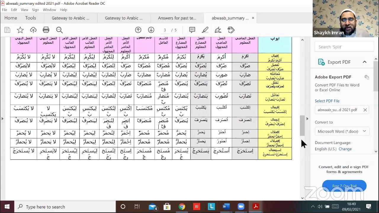 Arabic Language Class Level 2 Active Participle Noun And Passive Tues arabic-language-class-level-2-active-participle-noun-and-passive-tues