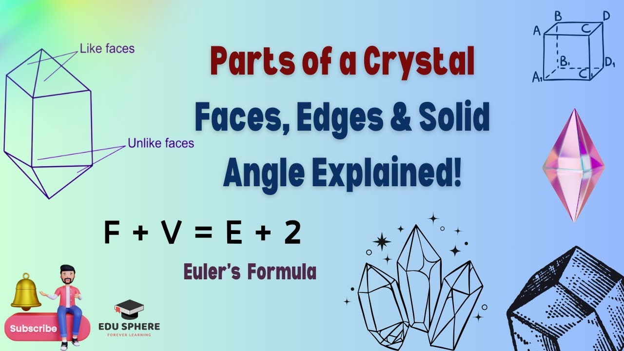 Parts of a Crystal: Faces, Edges & Solid Angle Explained! - YouTube