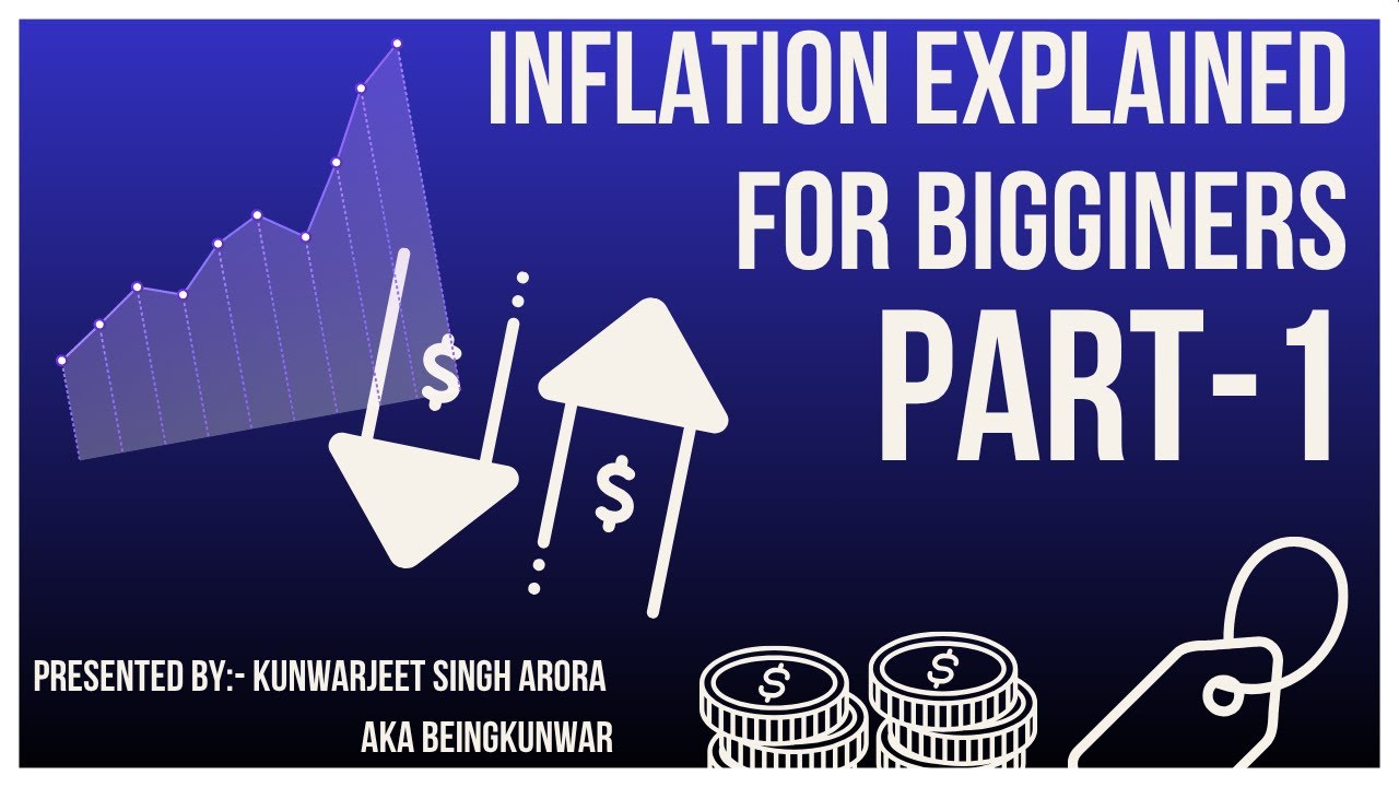 Inflation Explained for Beginners | What is Inflation and Why is It ...
