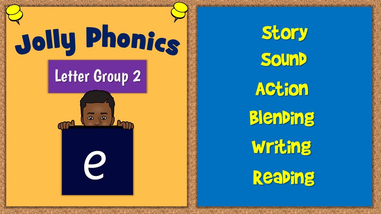 Jolly Phonics Letter Sound /e/ - YouTube