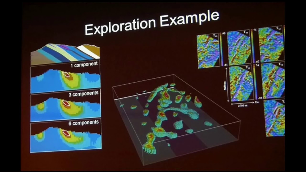 4- Geophysical Inversion from Exploration to Resource Evaluation ...