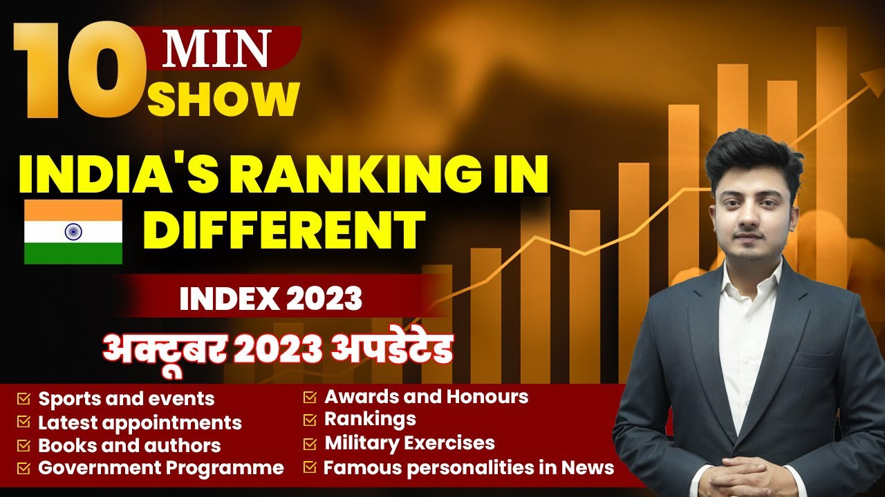 Index 2023 Current Affairs | सूचकांक 2023 | Important Indexes 2023 | 10 ...