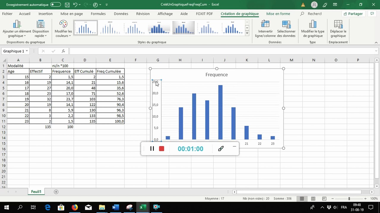 Réaliser un graphique des fréquences et fréquences cumulées sur excel ...