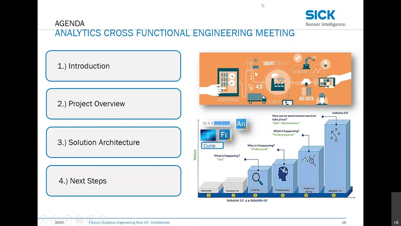 S&SI Training 20200529 1459 1 - YouTube