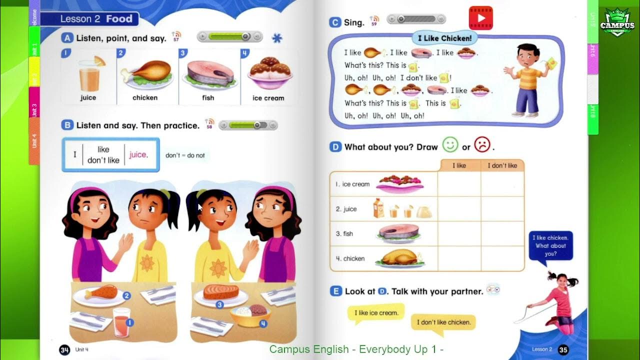 Everybody up 1 - Unit 4 - Home - Lesson 2 - Food - YouTube