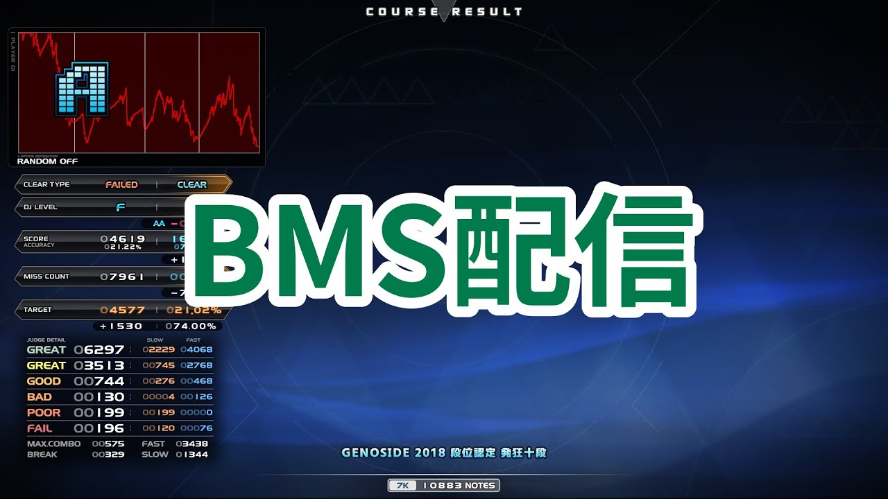 【BMS／beatoraja】st3の安定感を上げたいBMS配信 #17 - YouTube
