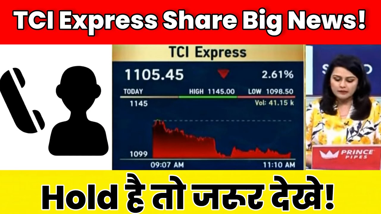tci-express-share-latest-news-today-18-october-2024-tci-express
