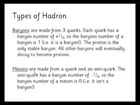 AQA A Level Physics Unit 1 Particle Physics Lesson 8 Particle Classification Summary - YouTube