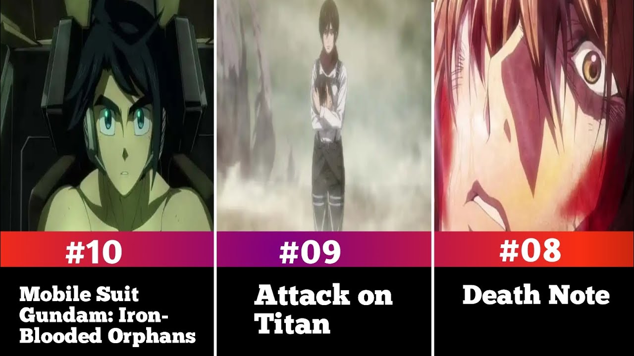 21 Anime Where The Overpowered Main Character Dies - YouTube