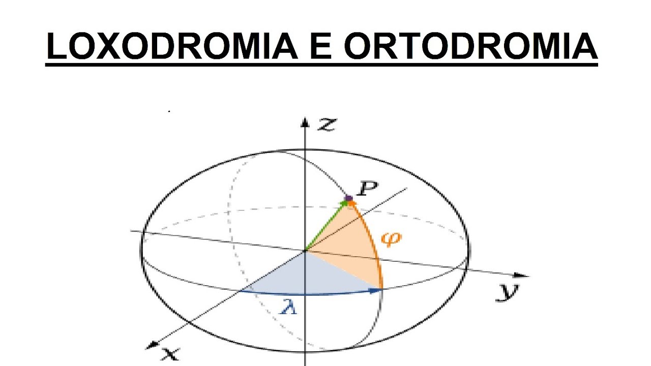 Loxodromia e ortodromia para navegação. - YouTube